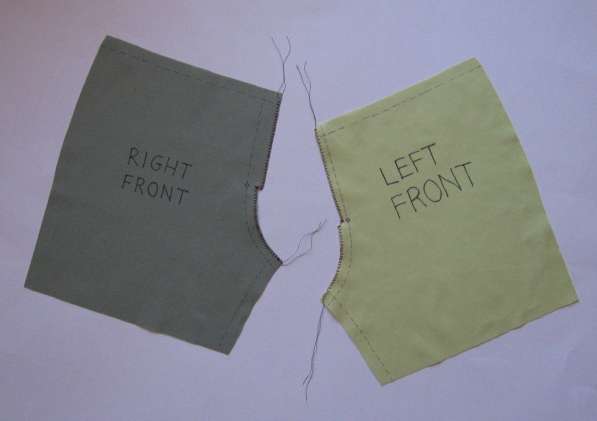 Jeans Zipper Fly Tutorial | Grow Your Own Clothes